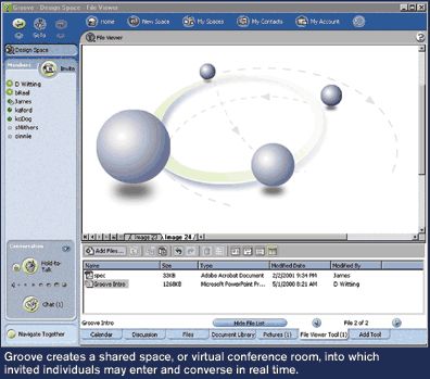 PtoPはいよいよビジネスのステージに：安藤幸央のランダウン（11） - ＠IT