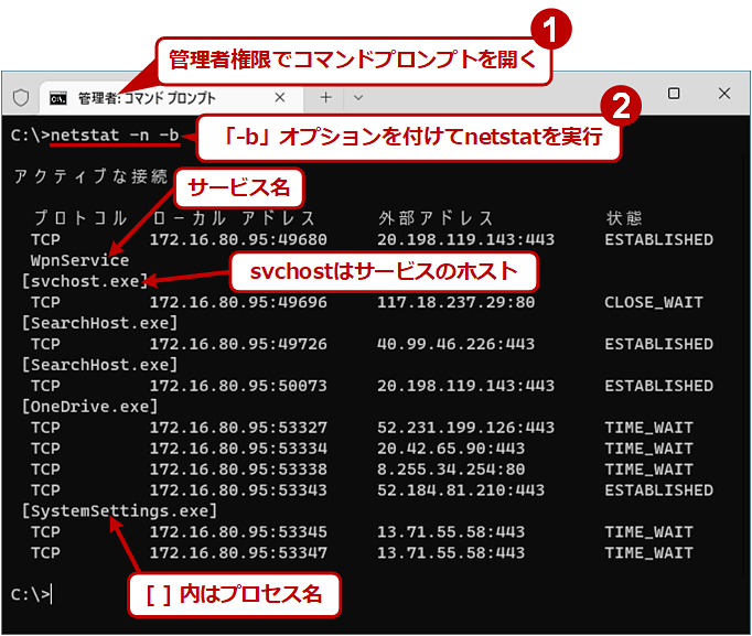 TCP/IP通信の状態を調べる「netstat」コマンドを使いこなす【Windows OS】：Tech TIPS（2/2 ページ） - ＠IT