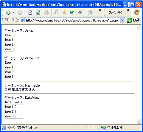 第11回 Webフォームにおけるデータ連結 Part3 DataGridコントロール：連載 プログラミングASP.NET ―ASP.NETによるWebアプリケーション実践開発講座― （1/3 ...