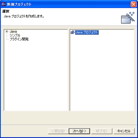 EclipseによるSWTアプリケーションの作成：Eclipse徹底活用（7）（1/4 ページ） - ＠IT