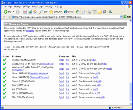 EclipseによるSWTアプリケーションの作成：Eclipse徹底活用（7）（1/4 ページ） - ＠IT