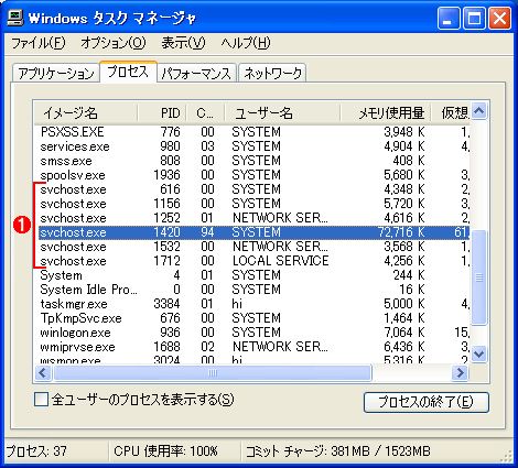 Windowsのsvchost.exeプロセスとは？ ―sc.exeでサービスをコマンドラインから制御する―：Tech TIPS - ＠IT