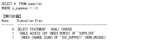 Sql 列索引が無効です 原因 – 列名が無効です Sql | トラブルシューティング – GTDPN
