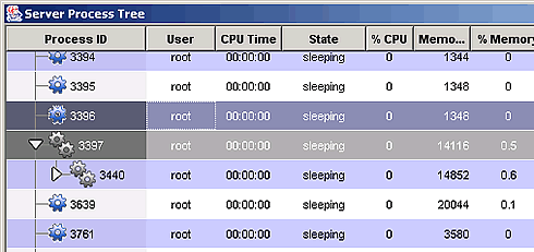 データ中心型、簡単リッチクライアントJDNC：安藤幸央のランダウン（27） - ＠IT