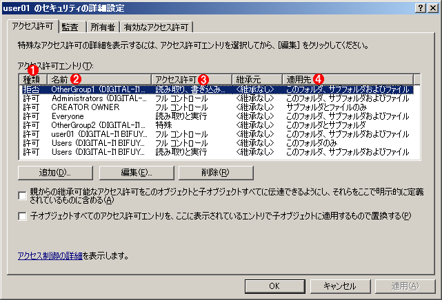 Windowsのcaclsコマンドが出力する内容の意味や見方を知る：Tech TIPS - ＠IT