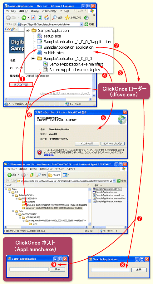 第2回 ClickOnceの仕組みを理解しよう：連載 ClickOnceの真実（1/2 ページ） - ＠IT
