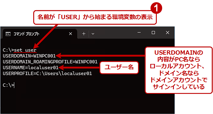 【Windows 10／11】「net user」コマンドでユーザーアカウントをコマンドラインから管理する：Tech TIPS（1/2 ページ ...