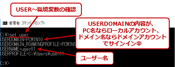Windowsの「net user」コマンドでユーザーアカウントをコマンドラインから管理する：Tech TIPS（1/2 ページ） - ＠IT