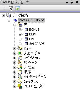 ODTを使ったVisual StudioからのPL/SQL開発：.NETユーザー必見！ Oracle 10gのお作法（2）（1/4 ページ） - ＠IT