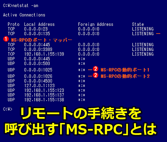【Windows OS】リモートの手続きを呼び出す「MS-RPC」とは？：Tech TIPS - ＠IT