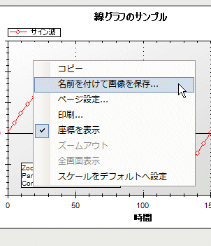 オープンソースのグラフ・コントロール「ZedGraph」を使う：連載：VBで実践！ 外部コンポーネント活用術（3/4 ページ） - ＠IT