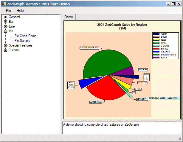 オープンソースのグラフ・コントロール「ZedGraph」を使う：連載：VBで実践！ 外部コンポーネント活用術（1/4 ページ） - ＠IT