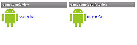 SurfaceViewならAndroidで高速描画ゲームが作れる：Androidで動く携帯Javaアプリ作成入門（12）（1/3 ページ） - ＠IT