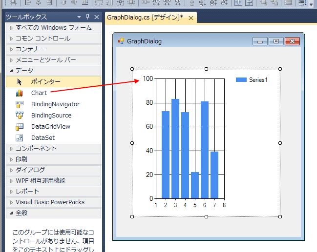 WindowsフォームでChartコントロールを使用するには？[3.5、4以降、C#、VB]：.NET TIPS - ＠IT