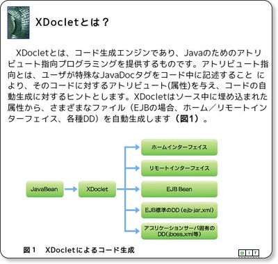 いまさら聞けない「Javadoc」と「アノテーション」入門：【改訂版】Eclipseではじめるプログラミング（22）（1/4 ページ） - ＠IT