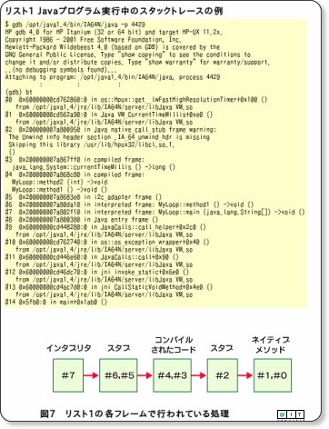 OpenJDK＋SystemTapでトラブル解析はここまでできる！：Java on Linuxを鬼凄ネイティブデバッグ！（前篇）（2/3 ページ） - ＠IT