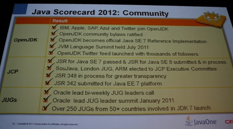 7年ぶりのJavaOne Tokyoで見たJavaの未来：JavaOne Tokyo 2012まとめレポート（前編）（1/3 ページ） - ＠IT