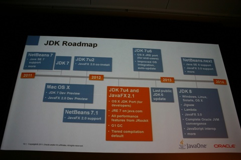 7年ぶりのJavaOne Tokyoで見たJavaの未来：JavaOne Tokyo 2012まとめレポート（前編）（1/3 ページ） - ＠IT