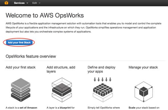 AWS OpsWorksって何？ から、運用しやすくなる下準備のポイントまで：AWS OpsWorksアプリケーション運用の勘所（1）（3/5 ...