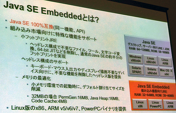WebSocket、組み込み、並列処理で進化するJava、そして最強のIDEはどれだ？：Java Day Tokyo 2013まとめレポート（2）（2/5 ページ） - ＠IT