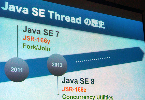 WebSocket、組み込み、並列処理で進化するJava、そして最強のIDEはどれだ？：Java Day Tokyo 2013まとめレポート ...