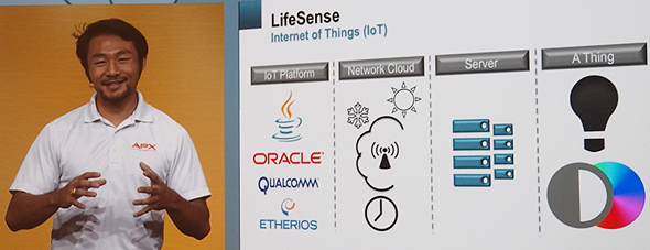 「俺たちのJavaは、まだまだこれからだ」未来の鍵はInternet of Thingsにあり？～JavaOne 2013まとめレポート（前編）（2/3 ページ） - ＠IT