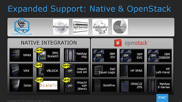 ビッグデータ基盤実現に向かうSoftware Defined Storageコントローラ：EMC、ViPR 2.0を発表 - ＠IT