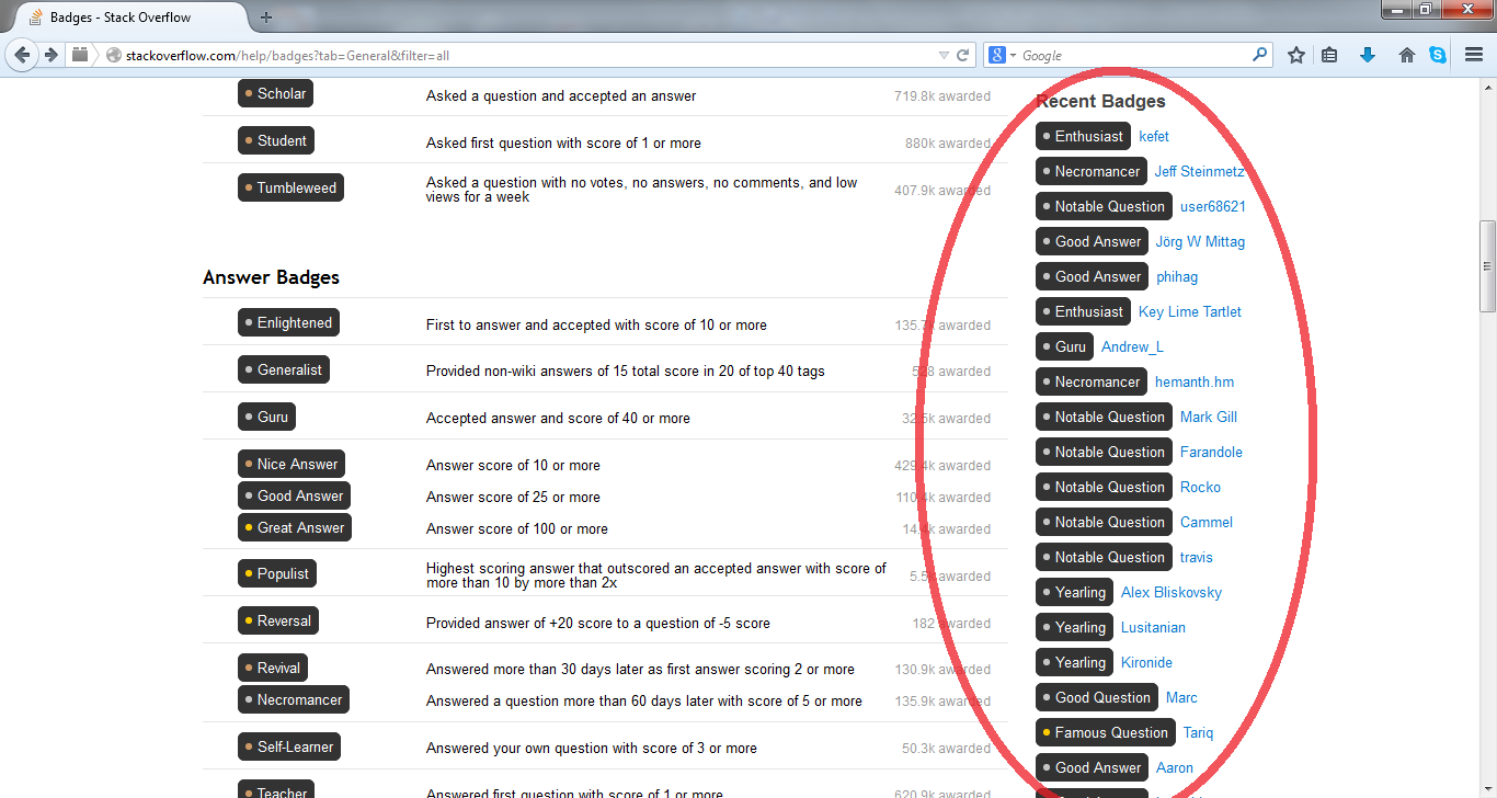 Stack Overflow（スタックオーバーフロー）の使い方：Badge（評価システム）編：海外Webサービスのトリセツ（3） - ＠IT