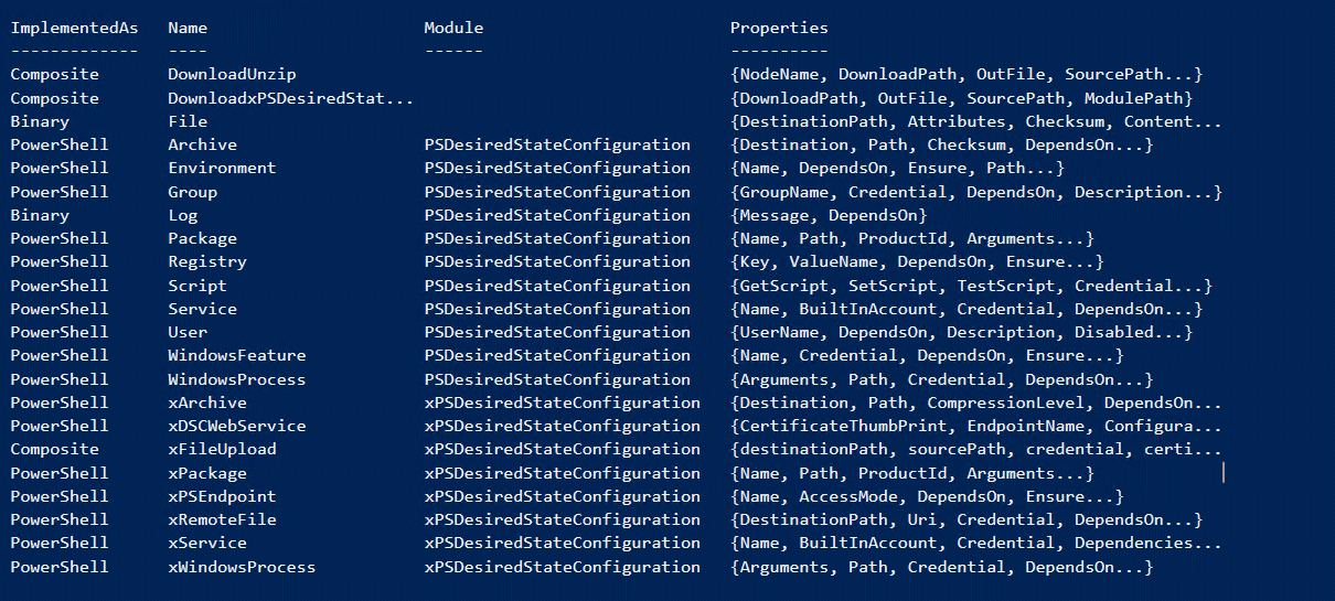 PowerShell DSCによるプル型展開（後編）：PowerShell DSCで始めるWindowsインフラストラクチャ自動化の基本（1/2 ページ） - ＠IT