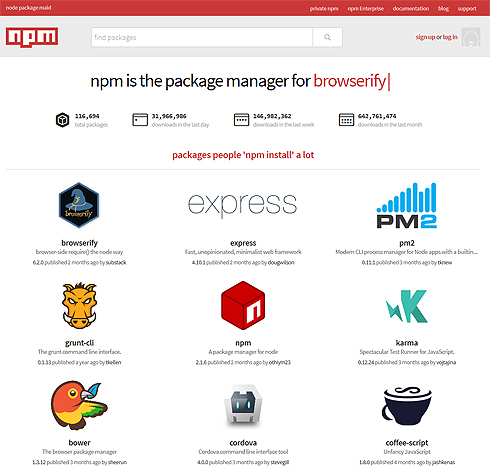 いまさら聞けないNode.jsの基礎知識とnpm、Gulpのインストール：MEANスタックで始めるWebアプリ開発入門（2）（2/2 ページ） - ＠IT