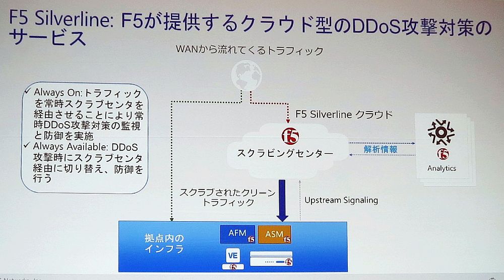 F5ネットワークス、DDoS防御機能をSaaSとして国内提供開始：「Silverline DDoS Protection」 - ＠IT