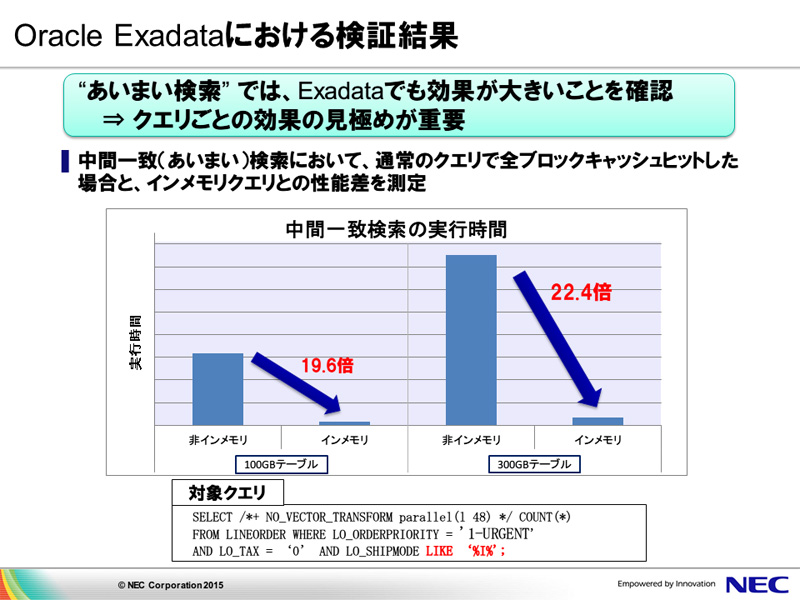 DWH環境に即効果！ 綿密な検証で得た知見とノウハウでOracle Database In-Memoryの導入を強力サポート：スペシャリストが語るインメモリDBの魅力【NEC編】（2/3 ...