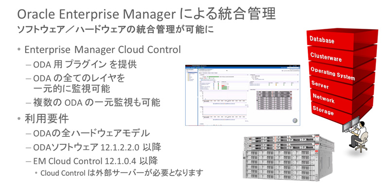 ハードとソフトの進化により、さらにコストパフォーマンスが高まった「Oracle Database Appliance X5-2」。その進化の ...