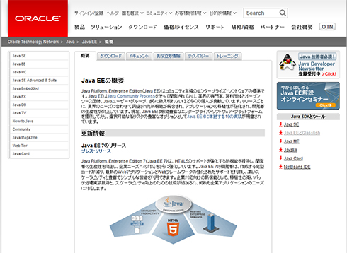 Strutsを使い続けることの問題点＆現在有力なJava EE、Spring、Play Frameworkの基礎知識とアーキテクチャ：3つの ...
