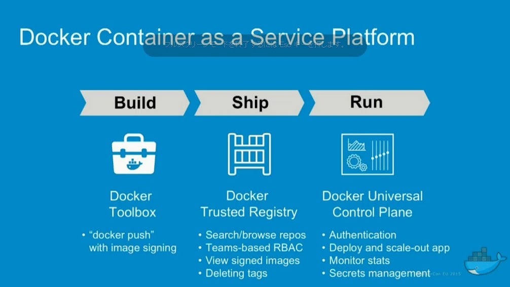Docker、Universal Control Planeなど2つのソリューションを発表、デモ：DockerCon EU 2015 - ＠IT