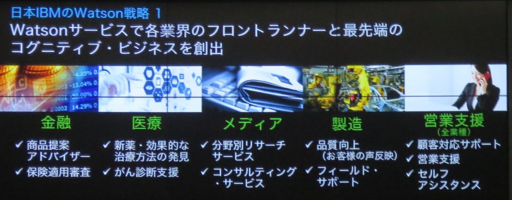 日本IBMがソフトバンクとIBM Watson日本語版を提供開始、6種のAPIとは：どんな用途に使われていくか - ＠IT