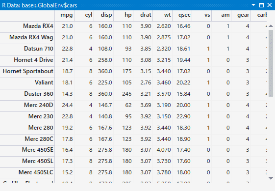 R Tools for Visual Studioを使ってみよう：特集：RTVSで始めるRプログラミング（3/3 ページ） - ＠IT