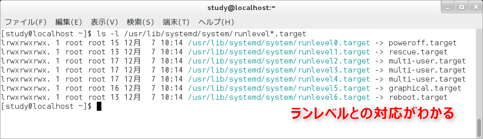 【init】コマンド／【systemctl】コマンド――CUI／GUIモードを切り替える：Linux基本コマンドTips（5） - ＠IT