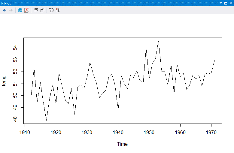R Tools for Visual Studioを使ってみよう：特集：RTVSで始めるRプログラミング（3/3 ページ） - ＠IT