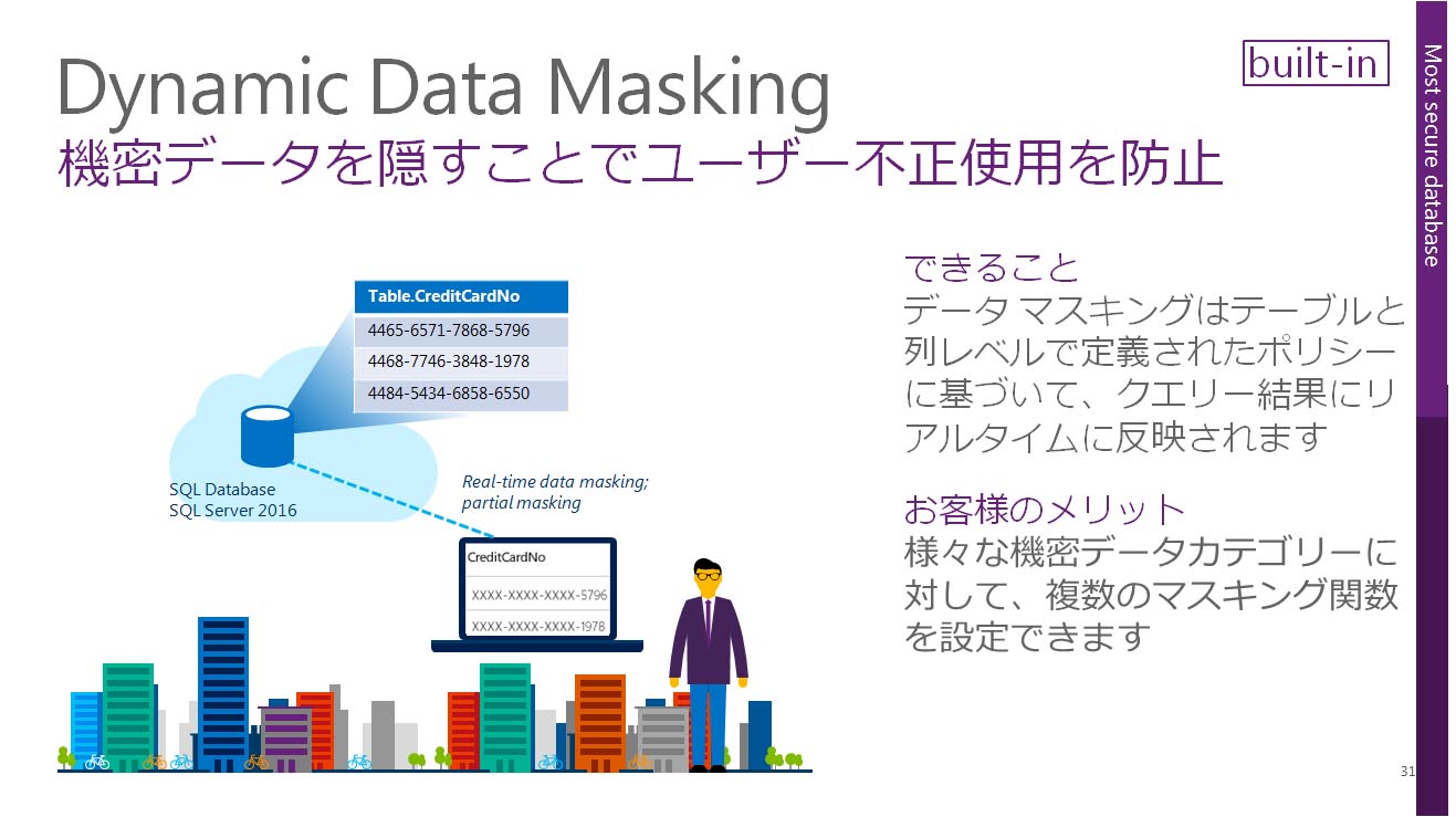 「SQL Server 2016」に搭載される新たなセキュリティ対策を追う：Database Watch（2016年4月版）（2/3 ページ ...