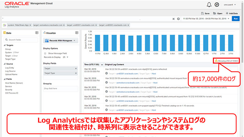 パブリッククラウドとオンプレミスを自在に監視＆分析 統合アプリケーション運用管理サービス「oracle Management Cloud」：devopsをクラウドで実践する企業へ（23