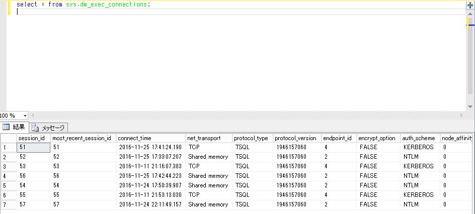 「DMV（Dynamic Management View）」でパフォーマンス遅延の「原因」を調べる：SQL Serverトラブルシューティング ...