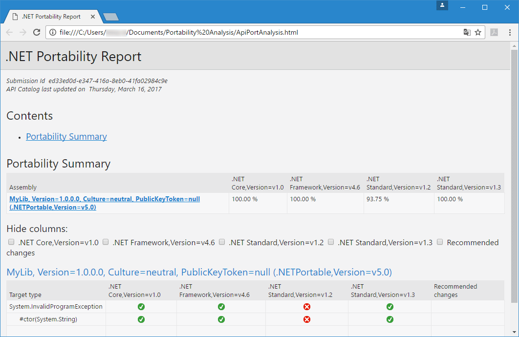 .NET Portability Analyzer：Dev Basics／Keyword - ＠IT