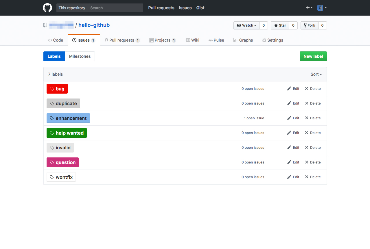 開発者のスケジュール管理に超便利、GitHub Issues、Label、Milestone、Projects使いこなし術：こっそり始める ...