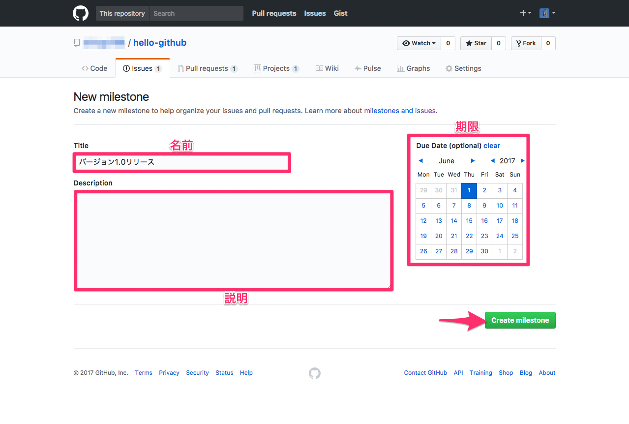 開発者のスケジュール管理に超便利、GitHub Issues、Label、Milestone、Projects使いこなし術：こっそり始める ...