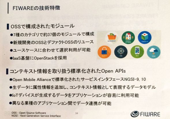 IoTのデータモデルとAPIを実装したOSS、FIWAREとは：OpenStack Days Tokyo 2017直前スペシャル（1） - ＠IT