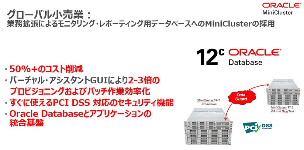 PCI DSS準拠のデータ管理基盤も短期間でかんたん構築「MiniCluster S7-2」で今すぐセキュア＆高性能なプライベートクラウド基盤 ...