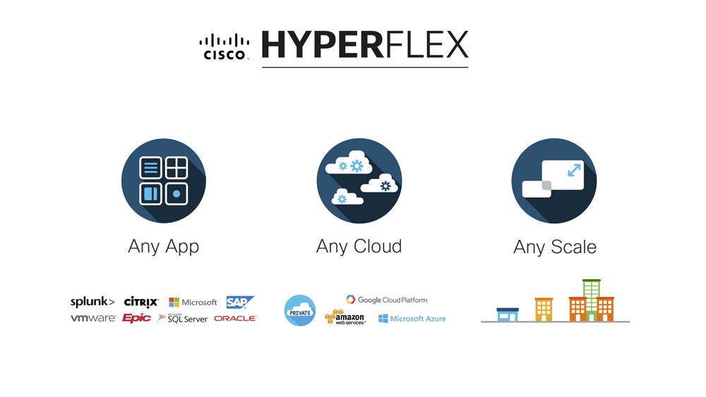Cisco、HCI「Cisco HyperFlex」をアップデート：Hyper-Vやストレッチクラスタ、新しいマルチクラウドサービスをサポート ...