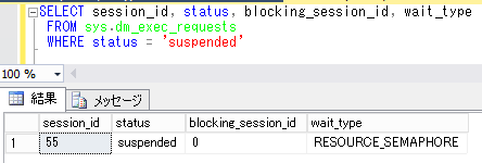 RESOURCE_SEMAPHORE待ちが発生する（処理遅延トラブル）：SQL Serverトラブルシューティング（65）（1/2 ページ ...