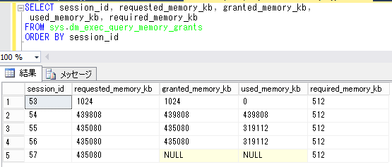 RESOURCE_SEMAPHORE待ちが発生する（処理遅延トラブル）：SQL Serverトラブルシューティング（65）（2/2 ページ ...